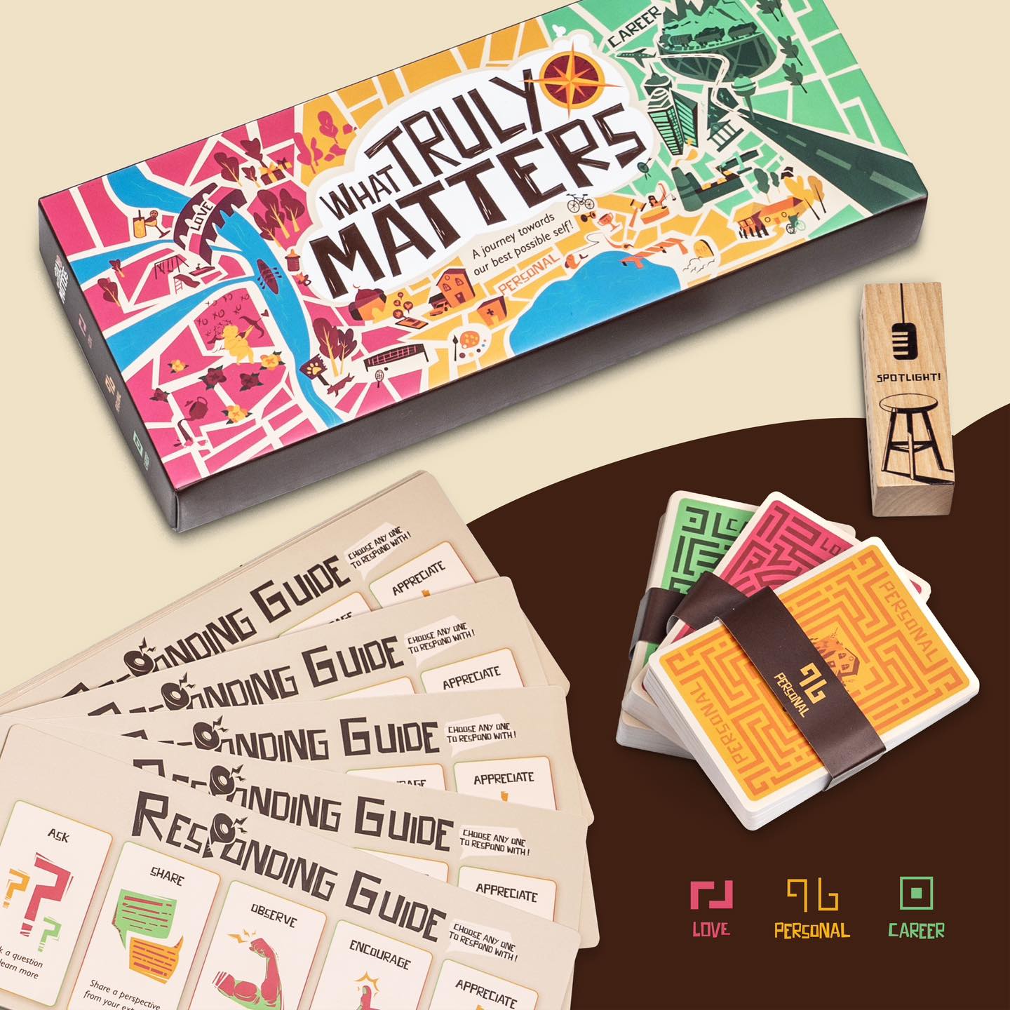 What Truly Matters Card Game | Life Crafting & Conversation – The ...